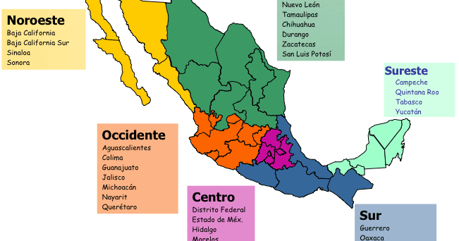 FAUNA DE MEXICO OCCIDENTE: OCCIDENTE