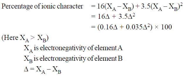 Welcome to Chem Zipper.com......: How to calculate percentage (%) ionic ...