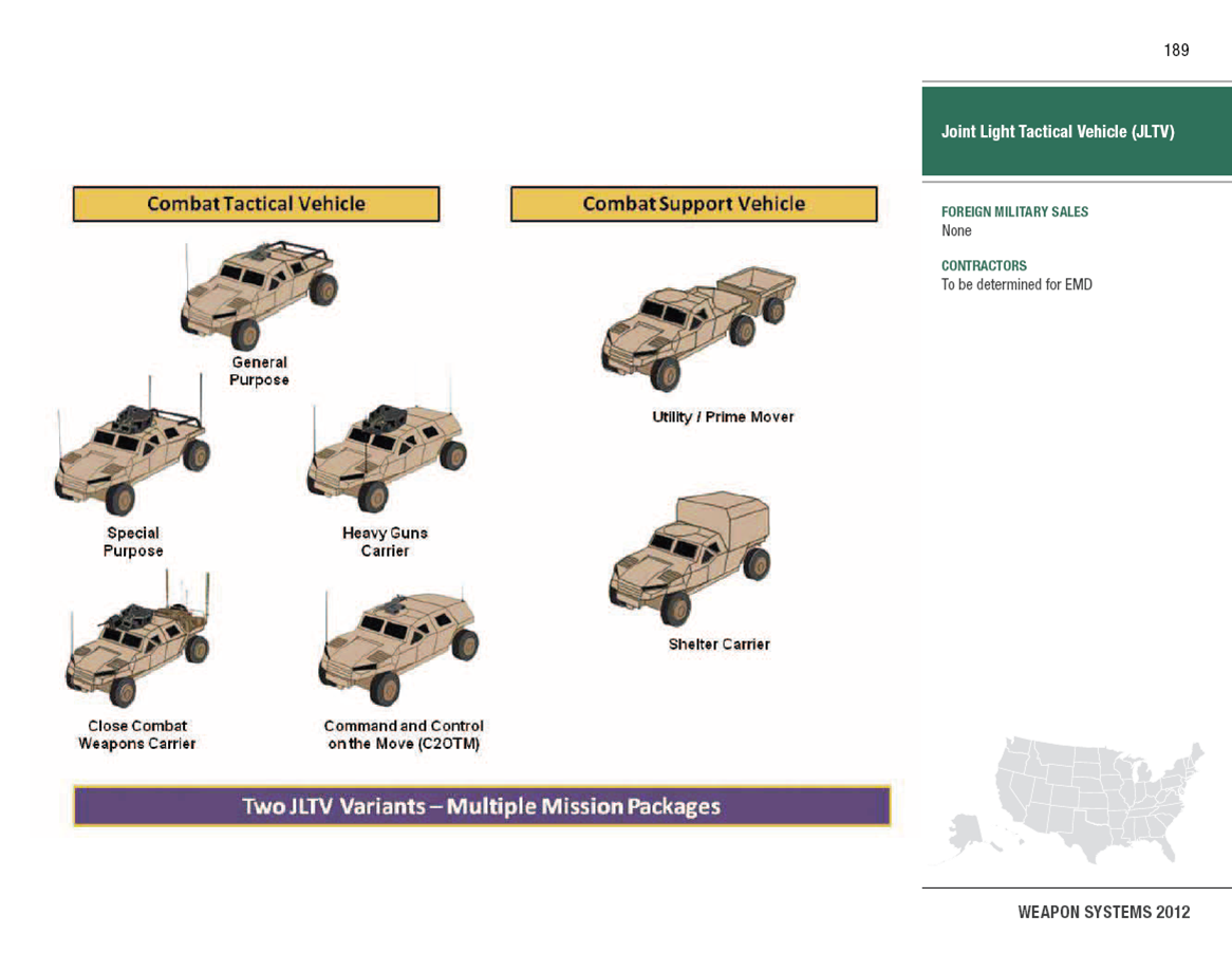 Monsoon Photo&News: รถ Joint Light Tactical Vehicles (JLTV)