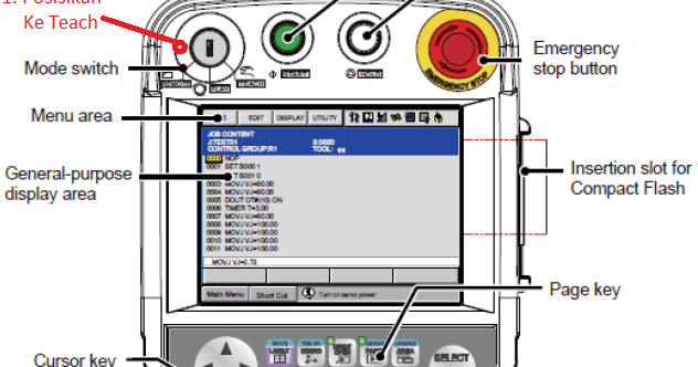 Plc Arduino Robot Mainanku Home Position Yaskawa Robot Manual Dengan