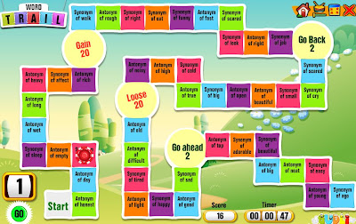 My That's English!: Synonym game