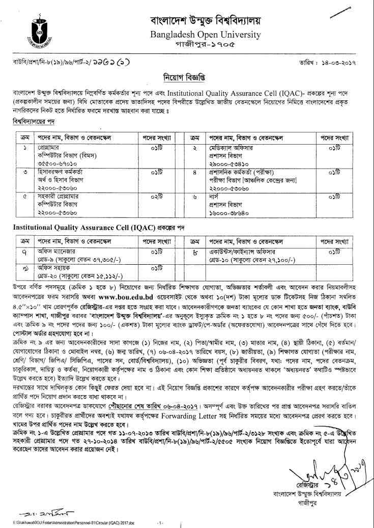 Bangladesh Open University BOU job circular – www.bou.edu.bd
