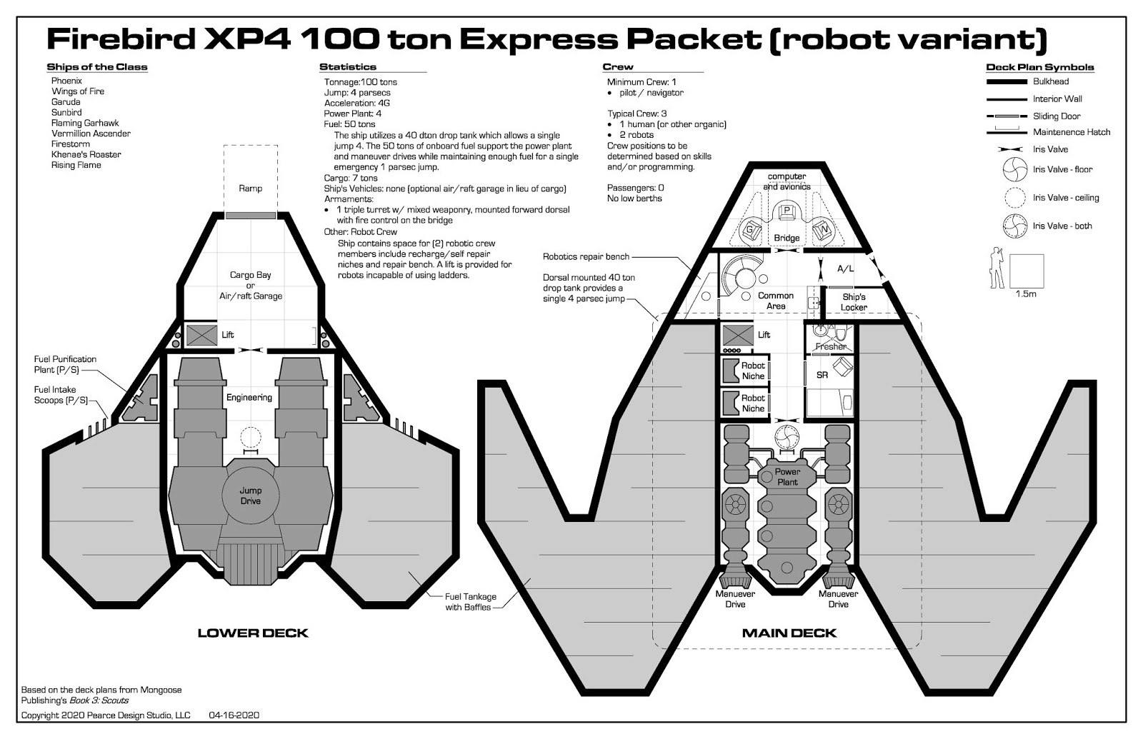 Yet Another Traveller Blog: 2020