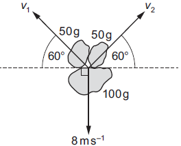 A stationary firework explodes into three pieces. The masses and the ...