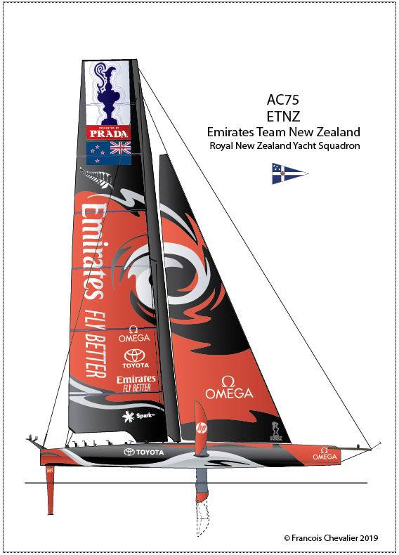 Chevalier Taglang: 2019-08-11