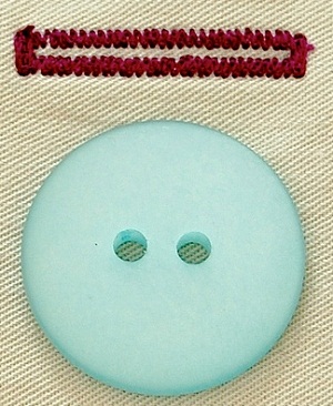 Inilah macam jenis kancing - Browny | CS