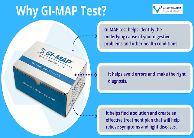 How to Get Better Intel Using the GI-MAP Test