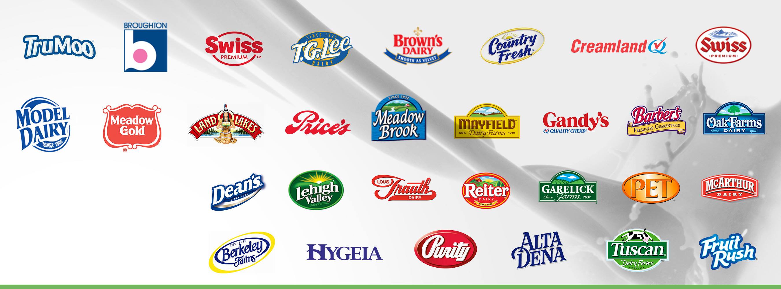 Dean Foods Headquarters