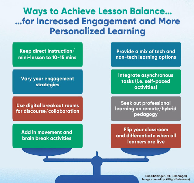 A Principal's Reflections: 2020