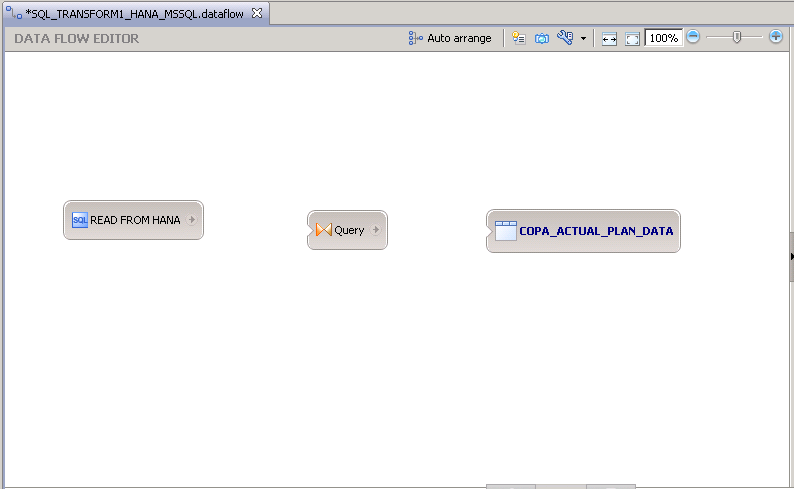 SAP TECH: Implementing SQL Transform SAP TECH: Implementing SQL Transform