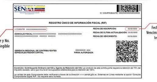 Tramitar el Rif. Pasos y procedimiento