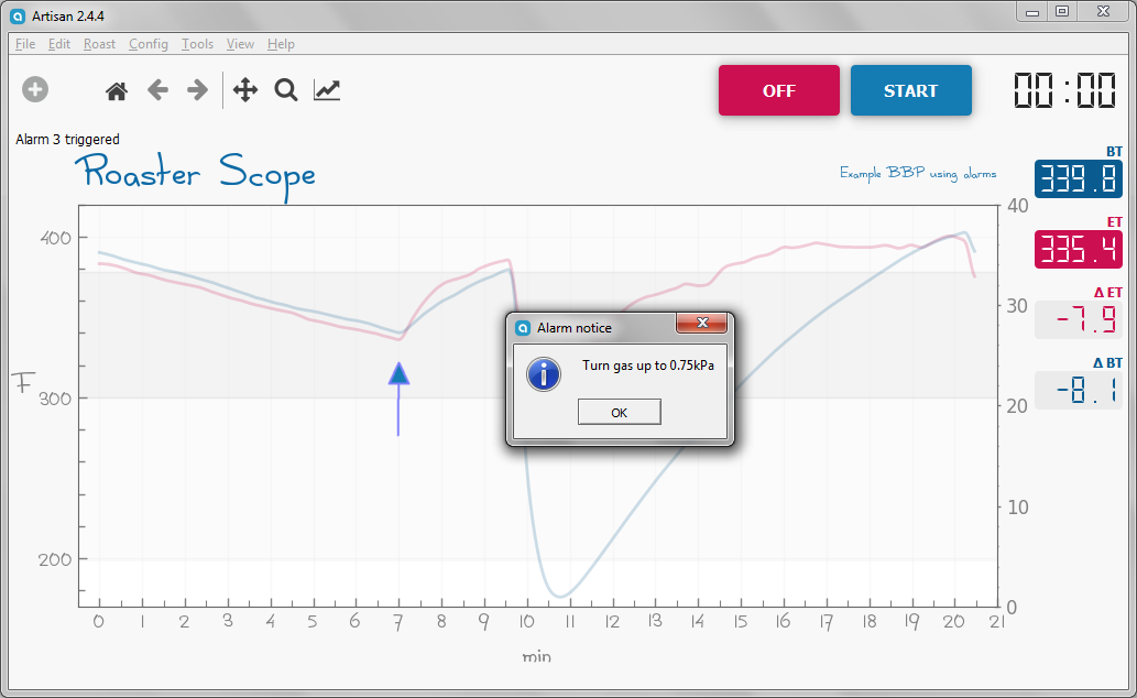 artisan blog: Supporting Between Batch Protocols