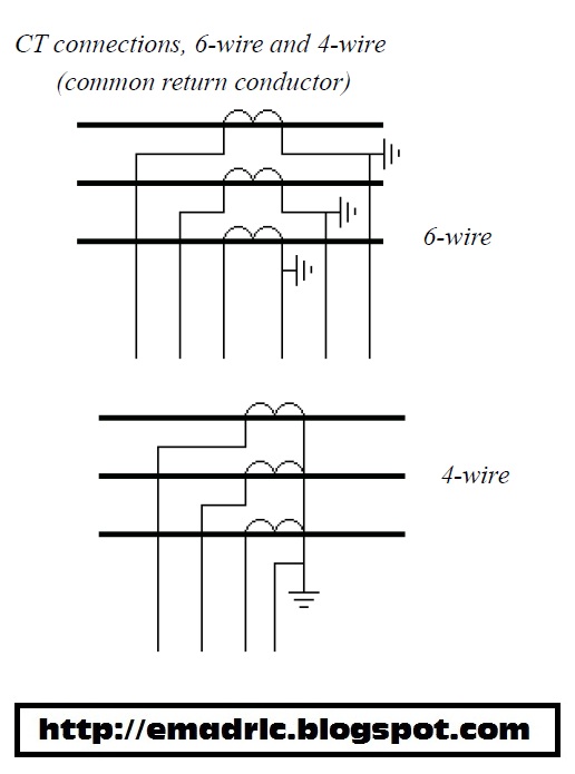 Engineering Photos,Videos and Articels (Engineering Search Engine): CT ...