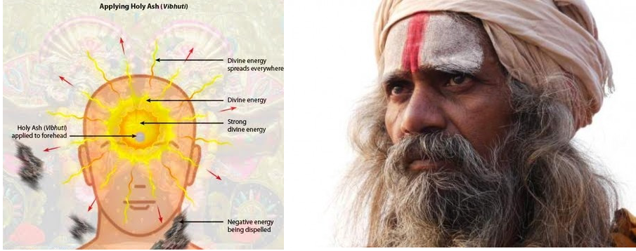 Significance of applying Bhasma or Vibhuti