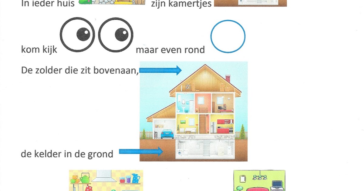 WELKOM IN DE KLAS VAN JUF TANIA EN JUF INGE: Versje 'In ieder huis zijn ...