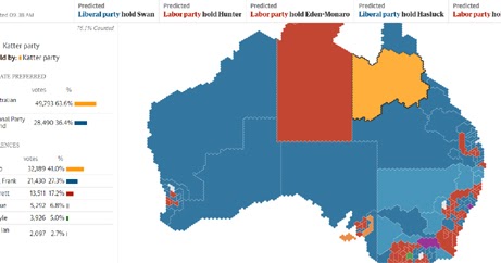 Maps Mania: The Problem with Australia's Election Maps