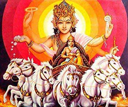 Martand Surya – About Hindu God Martand | Hindu Blog