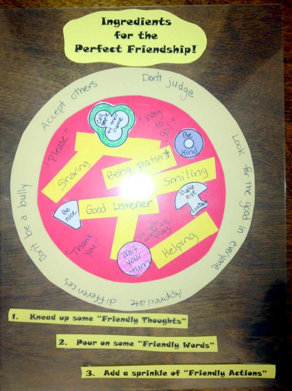 The Creative Counselor: Ingredients for a Perfect Friendship