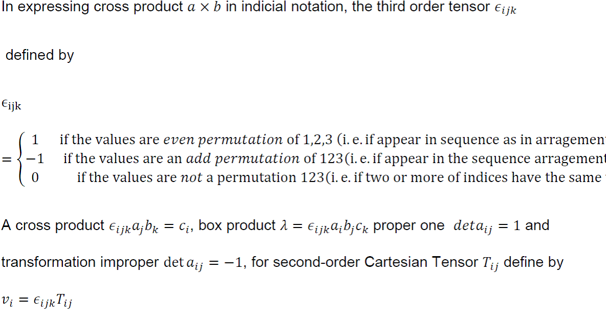 Spheres: Tensor Permutation