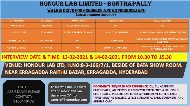 HONOUR LAB LIMITED - Walk-In Drive for Freshers & Experienced in ...