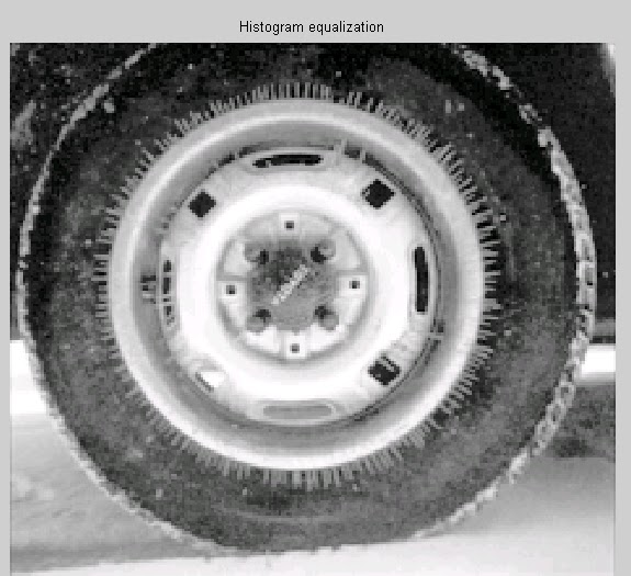 Matlab Code For Histogram Equalization Without Using Histeq Function