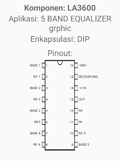 5 ch Grafiq Equalizer LA3600 - Mas ikhin Web'Blogs