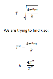 Physics 4A balewis: Hooke's Law and the Simple Harmonic Motion of a ...