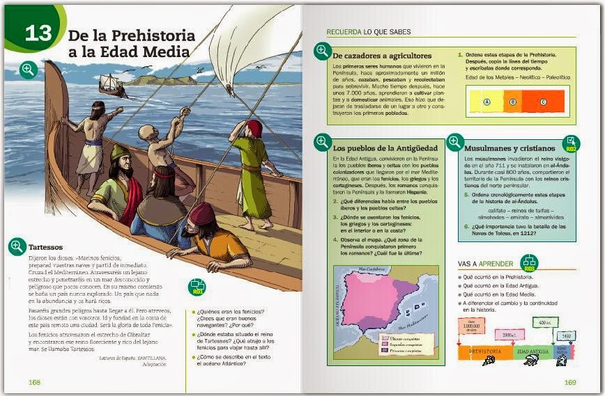 HISTORIA: TEMA 2: LA EDAD MEDIA