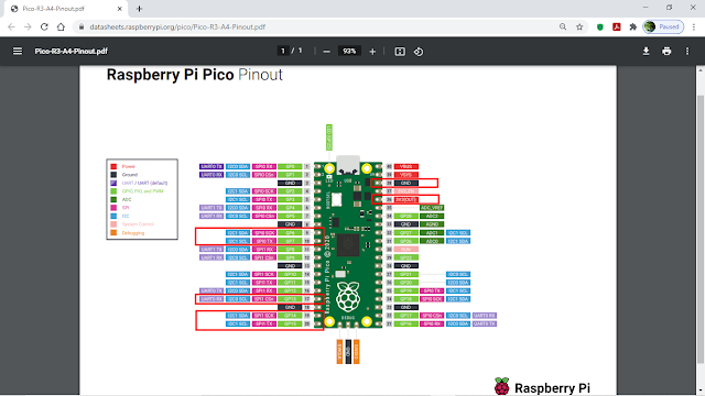 Hello Raspberry Pi: Raspberry Pi Pico/MicroPython + 320x240 ILI9341 SPI ...