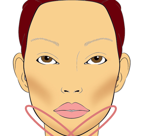 Beauty Cravings: How to contour your face like a pro!