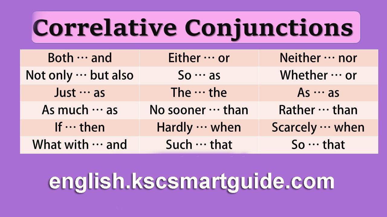 Coordinating Conjunctions and Correlative Conjunctions - English ...