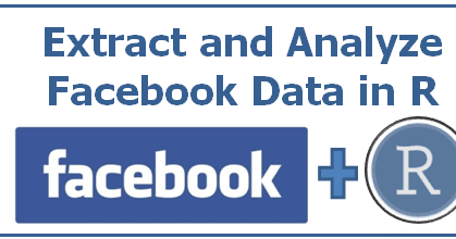 Facebook Data Mining using R