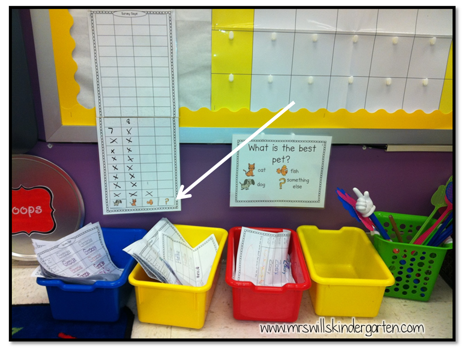 Name Writing + Surveys = Multi-tasking - Mrs. Wills Kindergarten