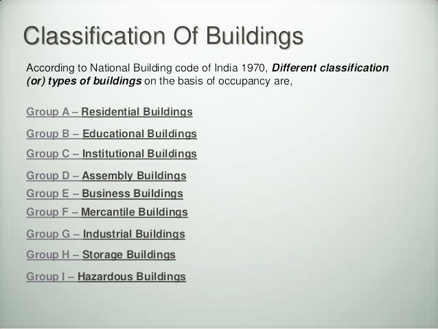 Civilian Gyan: Various Types Of Buildings