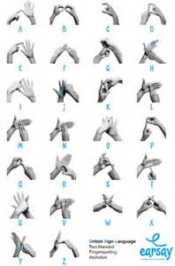 Introduction to Linguistics: Different types of Sign language
