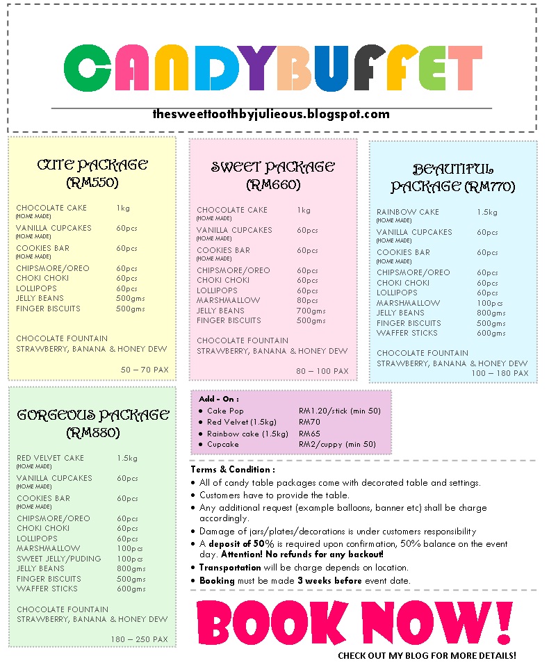 TheSweetToothByJulieous: Candy Buffet Packages!