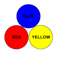 Background Study for the Development of an Interactive Multimedia ...