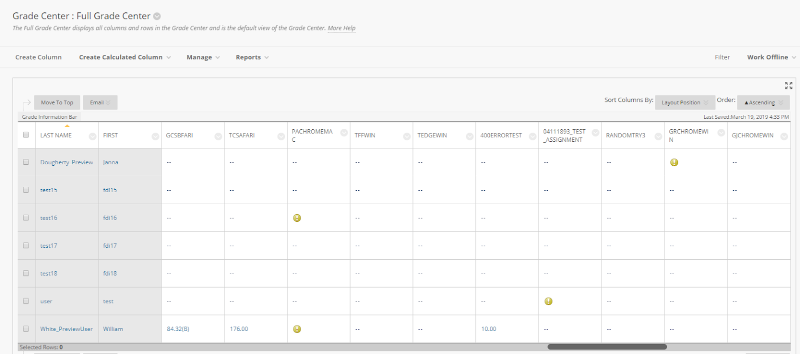 Instructional Technologies @ CNU: Major Scholar Upgrade May 2019