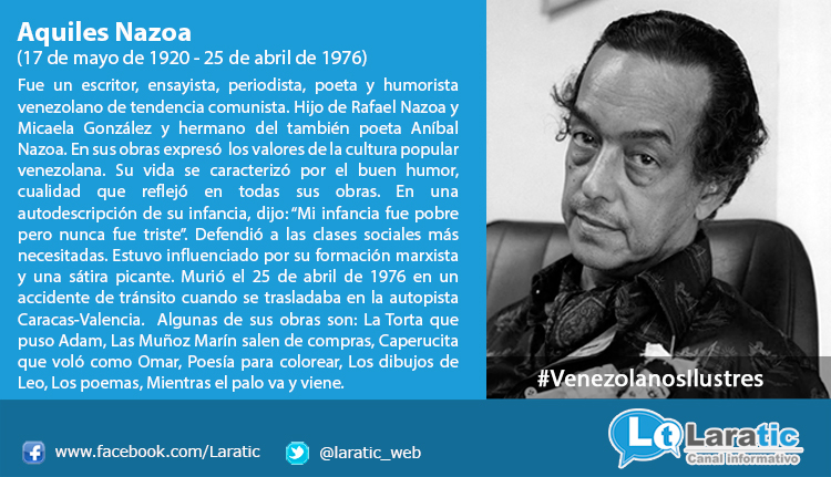 Natalicio de Aquiles Nazoa [+Ficha]