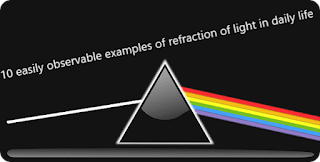 √ 10 easily observable examples of refraction of light in daily life ...