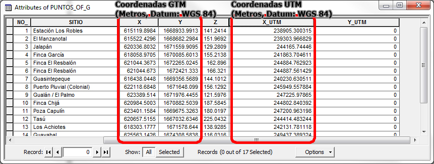 Localizar Coordenadas Utm X Y Printable Templates Free Localizar Coordenadas Utm X Y Printable Templates Free