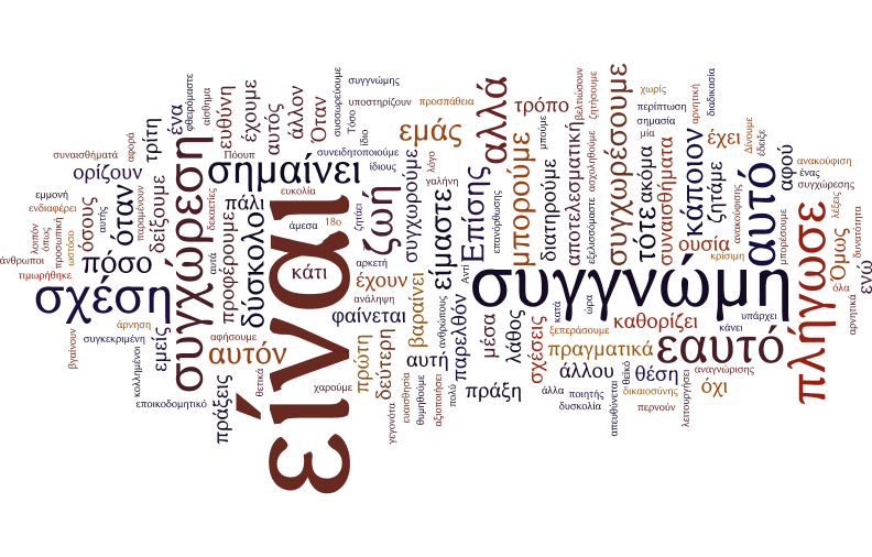 Ασκήσεις για μαθητές/τριες επιπέδου Γ1 Ελληνομάθειας: Άσκηση παραγωγής ...