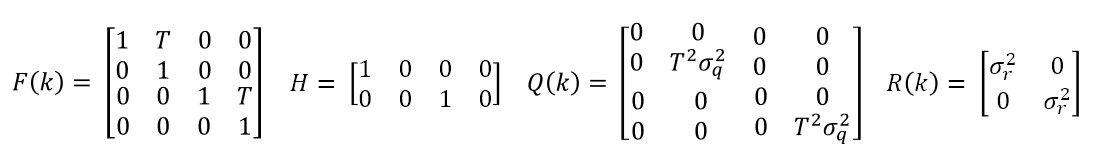 간단한 칼만 필터(Kalman Filter) 소스 코드와 사용 예제