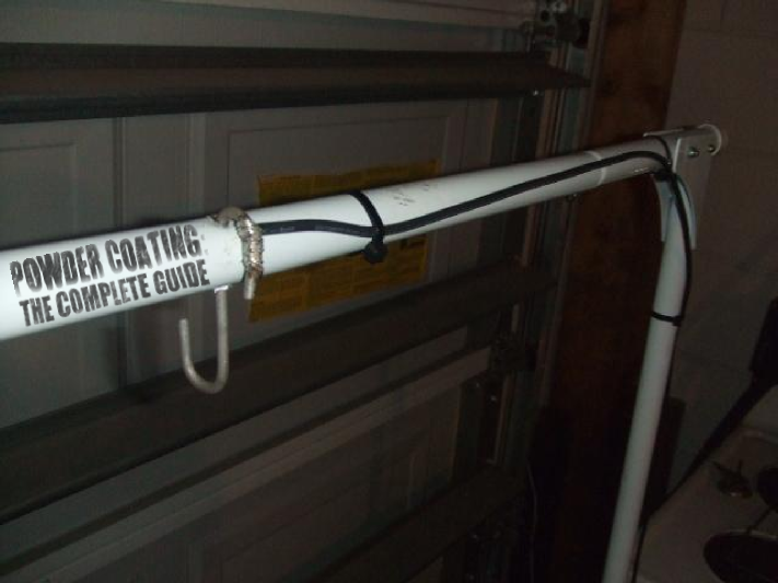 How to Properly Ground Powder Coated Parts with a Dedicated Ground Rod ...