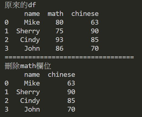 [Pandas教學]資料分析必懂的Pandas DataFrame處理雙維度資料方法