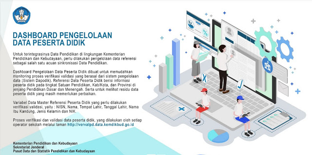 Pengelolaan Data Peserta Didik Dapodik dan Terintegrasi Dengan Sistem ...