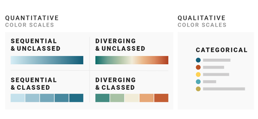 Maps Mania: Color Schemes for Maps