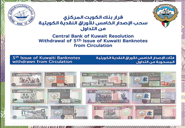 Things related to Kuwait: Kuwaiti Currency/Banknotes information