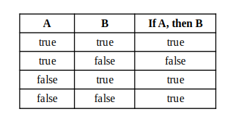 Arpad's archives (not all): Searching for alternatives to material ...