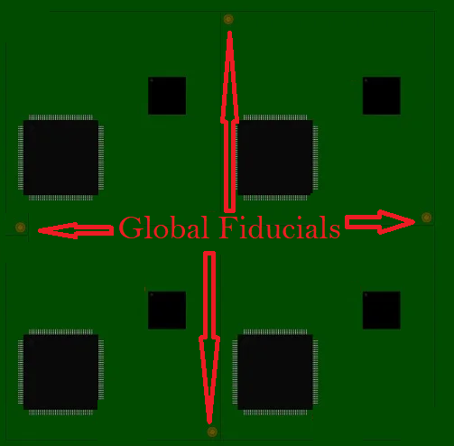 Fiducial Marks in PCB, Global and Local Fiducials.